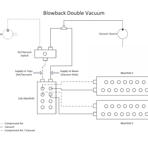 Blowback Kit | BLICK INDUSTRIES